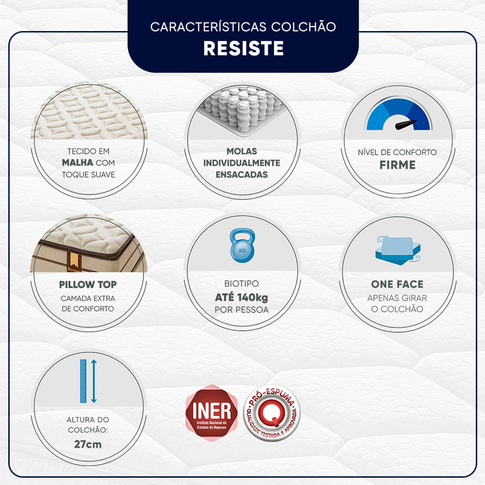 Colchão Casal Molas Ensacadas Americanflex Resiste Plus One Face II ...
